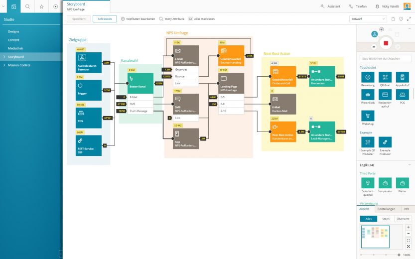 BSI CX und BSI AI- für eine perfekte Customer Journey